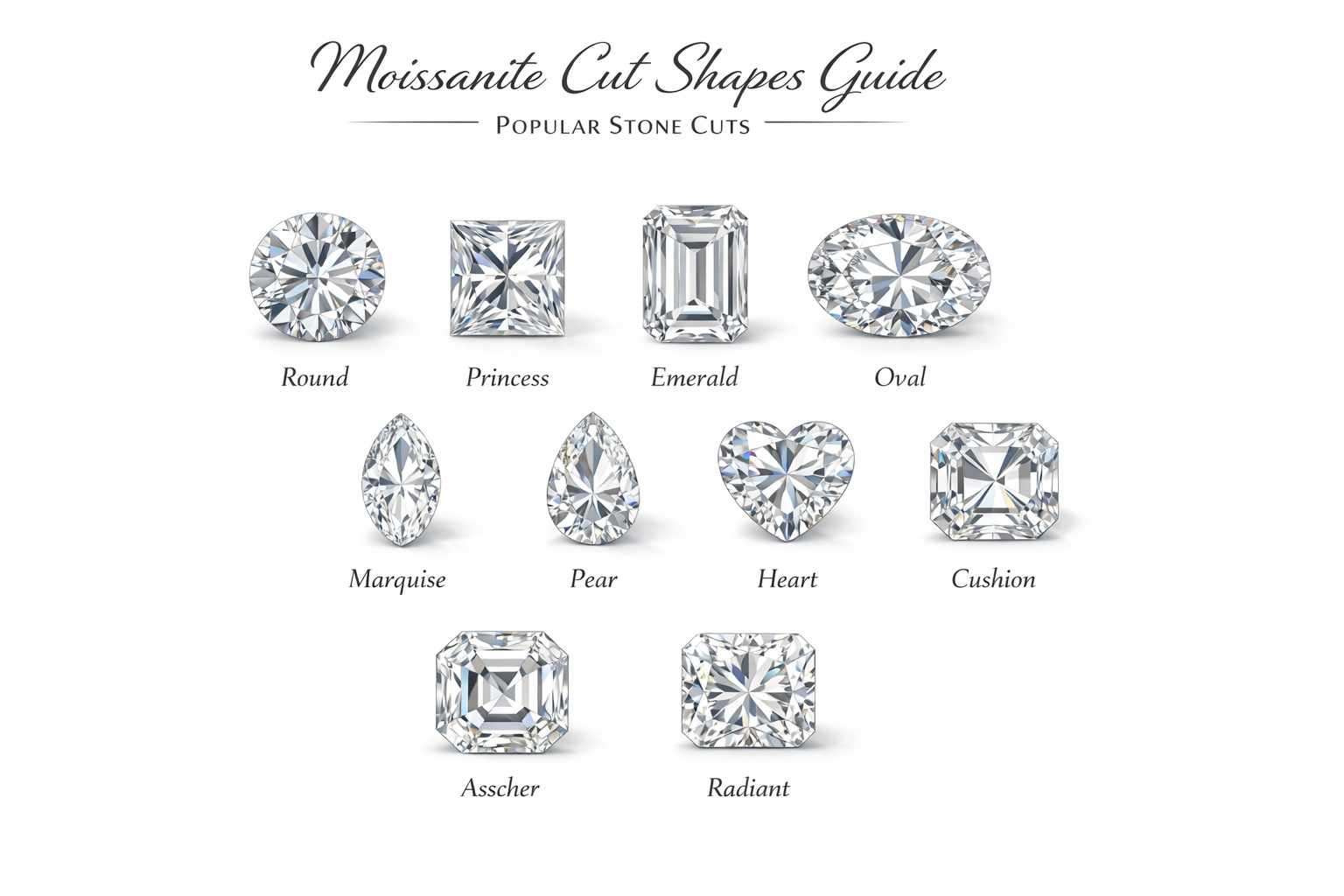 Different Cut Shapes of Moissanite – Planderful Shop